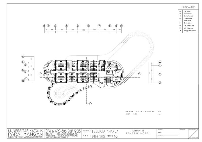 SPA 6 - Tematik Hotel by Fellicia Amanda at Coroflot.com