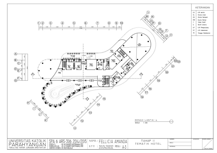 SPA 6 - Tematik Hotel by Fellicia Amanda at Coroflot.com