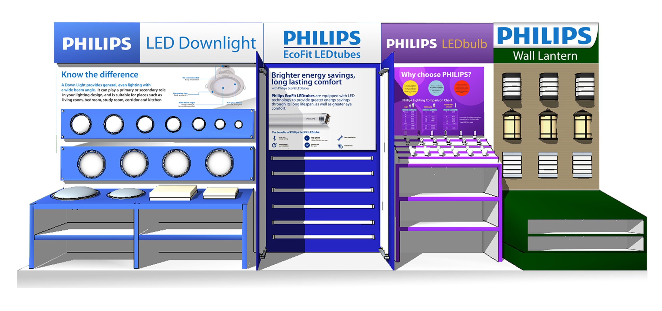 Philips Lighting Display Module by David Peñalosa at Coroflot.com