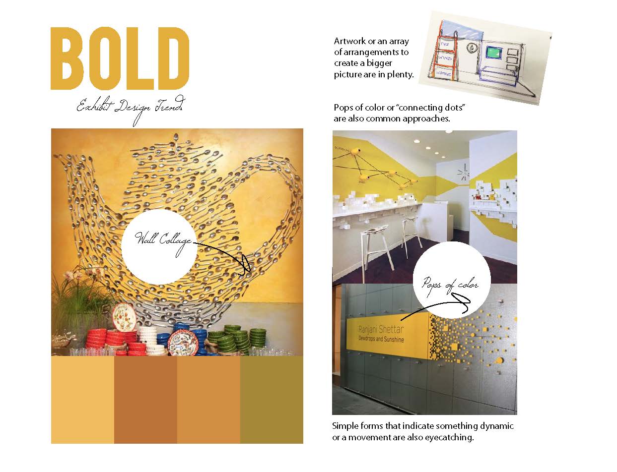 Exhibit Design Trend Research Boards by Sahana Mahadevan at Coroflot.com