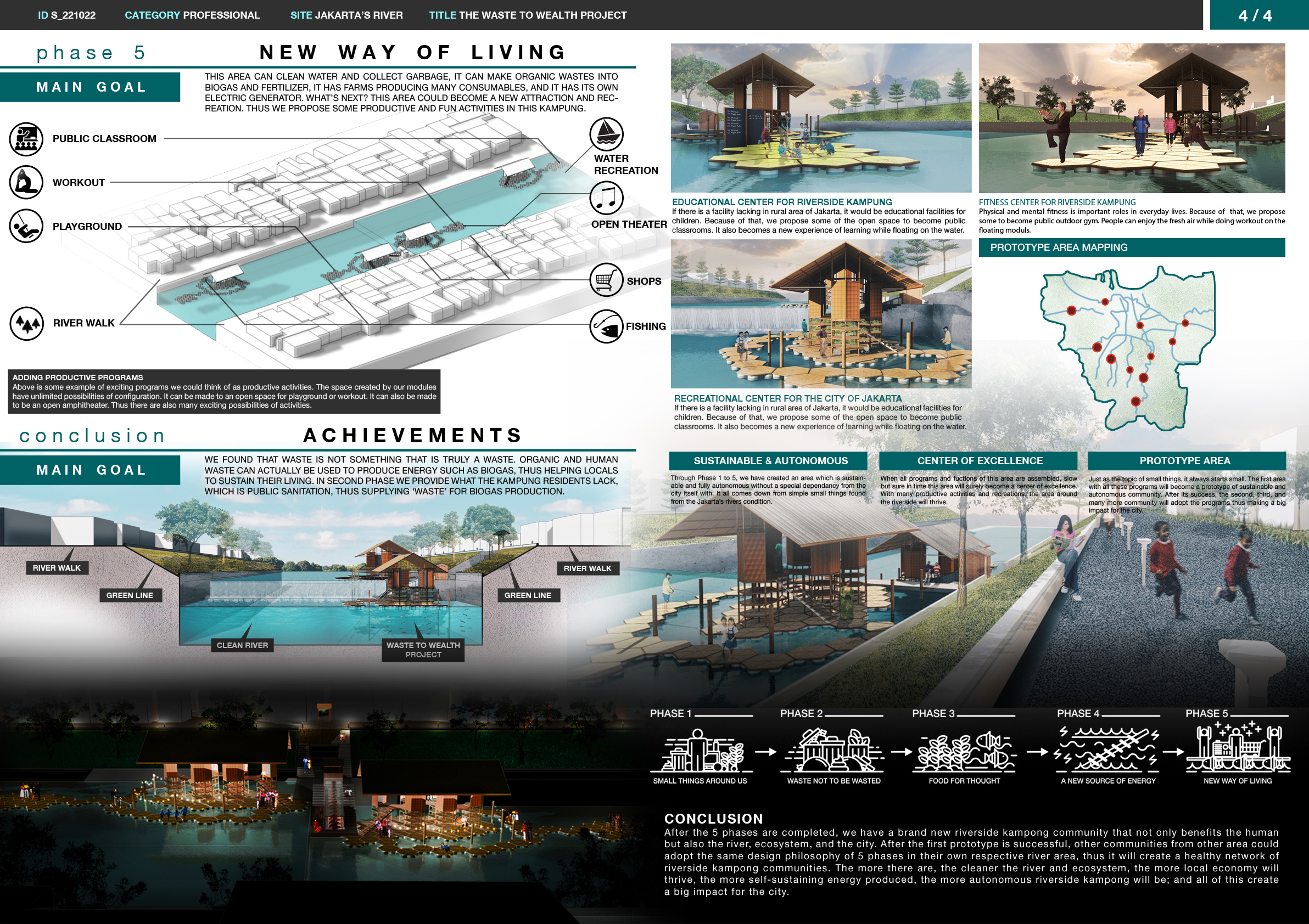 The Waste to Wealth Project by Ray Prasetya at Coroflot.com