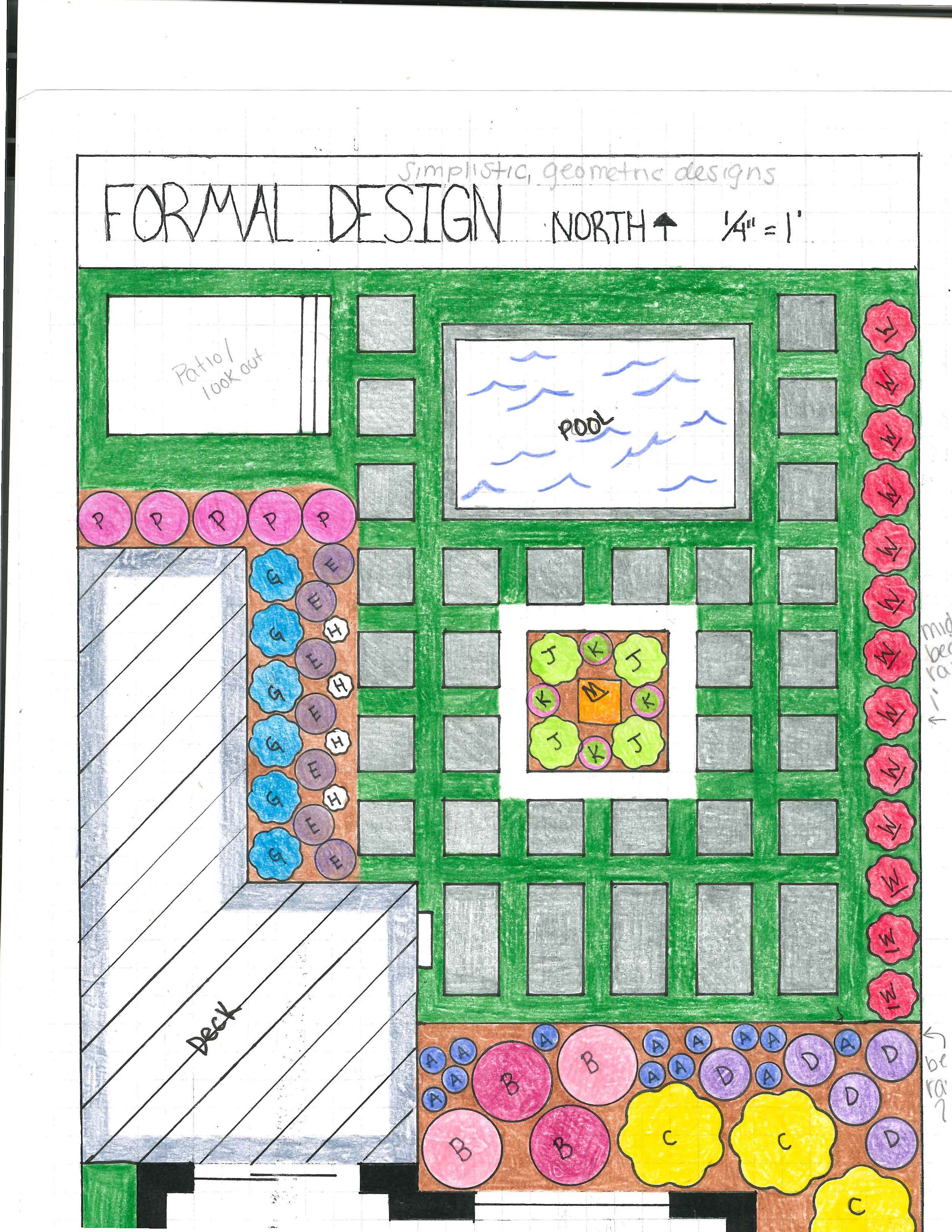 Formal & Informal Garden Design by April Bellmore at Coroflot.com