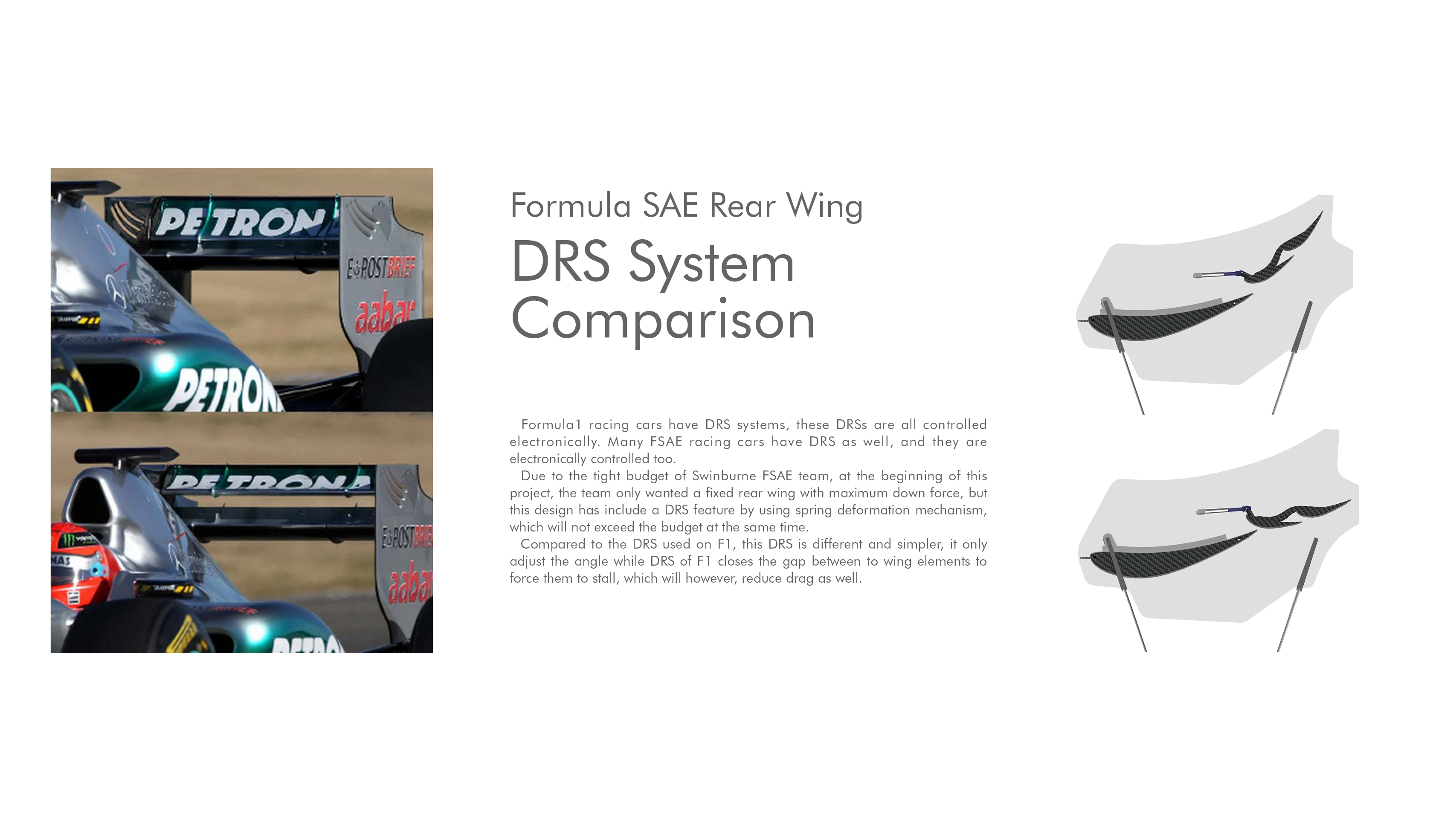 Formula SAE Rear Wing Design by Xiaotian Liu at Coroflot.com