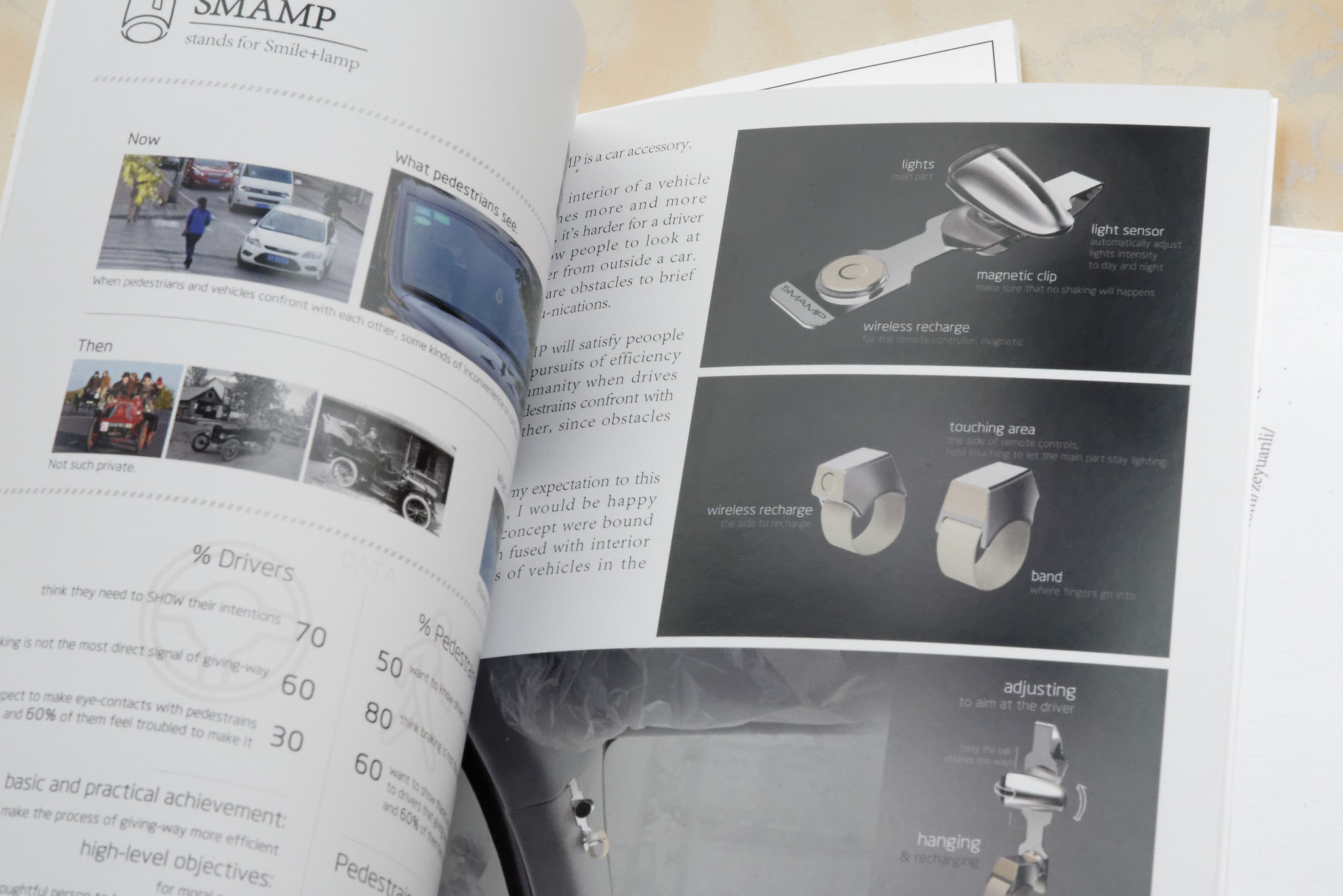 Portfolio of Hard Copy by Zeyuan Li at Coroflot.com