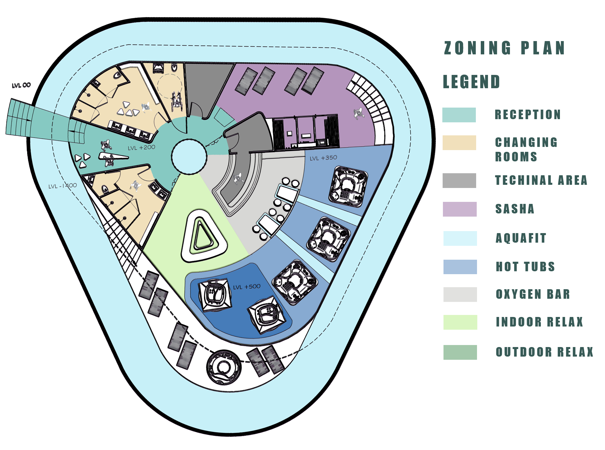 Jacuzzi Wellness Ritual by Mehak Sehgal at Coroflot.com