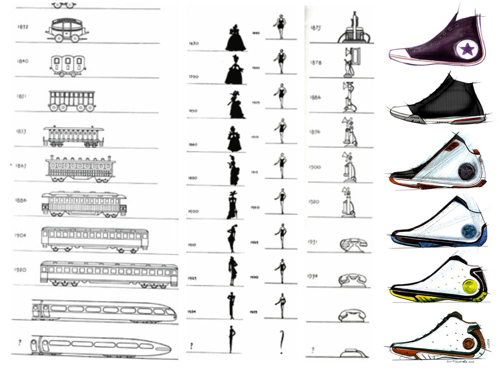 converse by Michael DiTullo at Coroflot.com