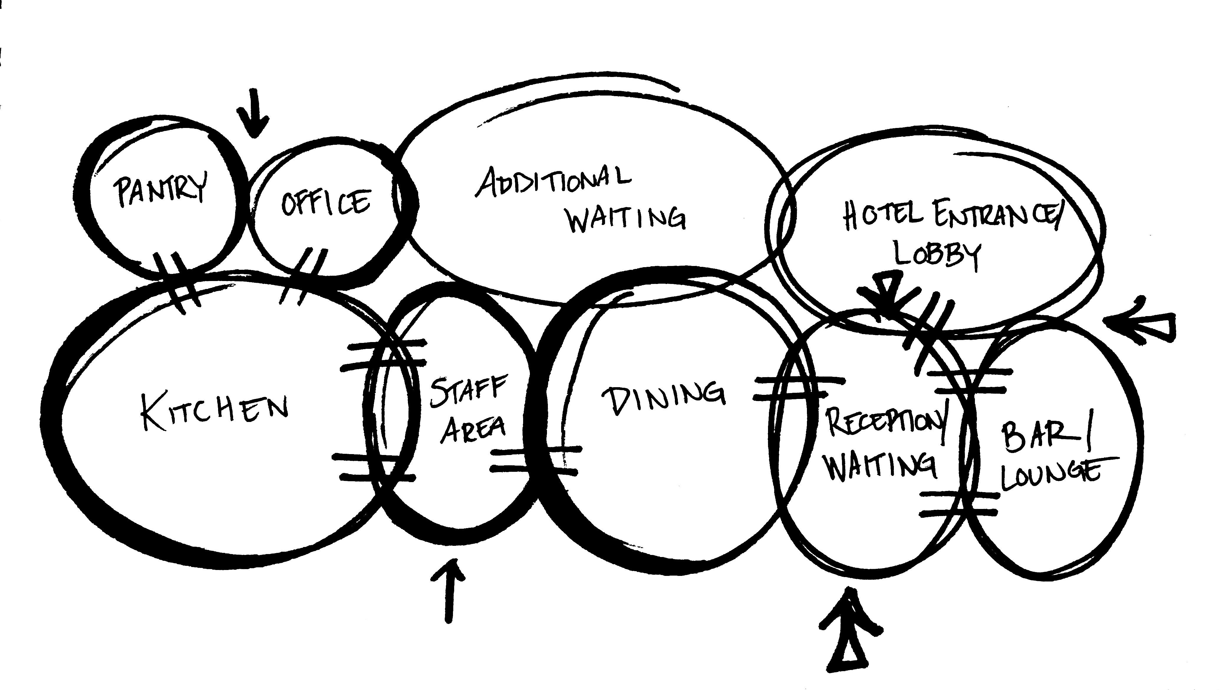 Restaurant Design by Emily Reera at Coroflot.com