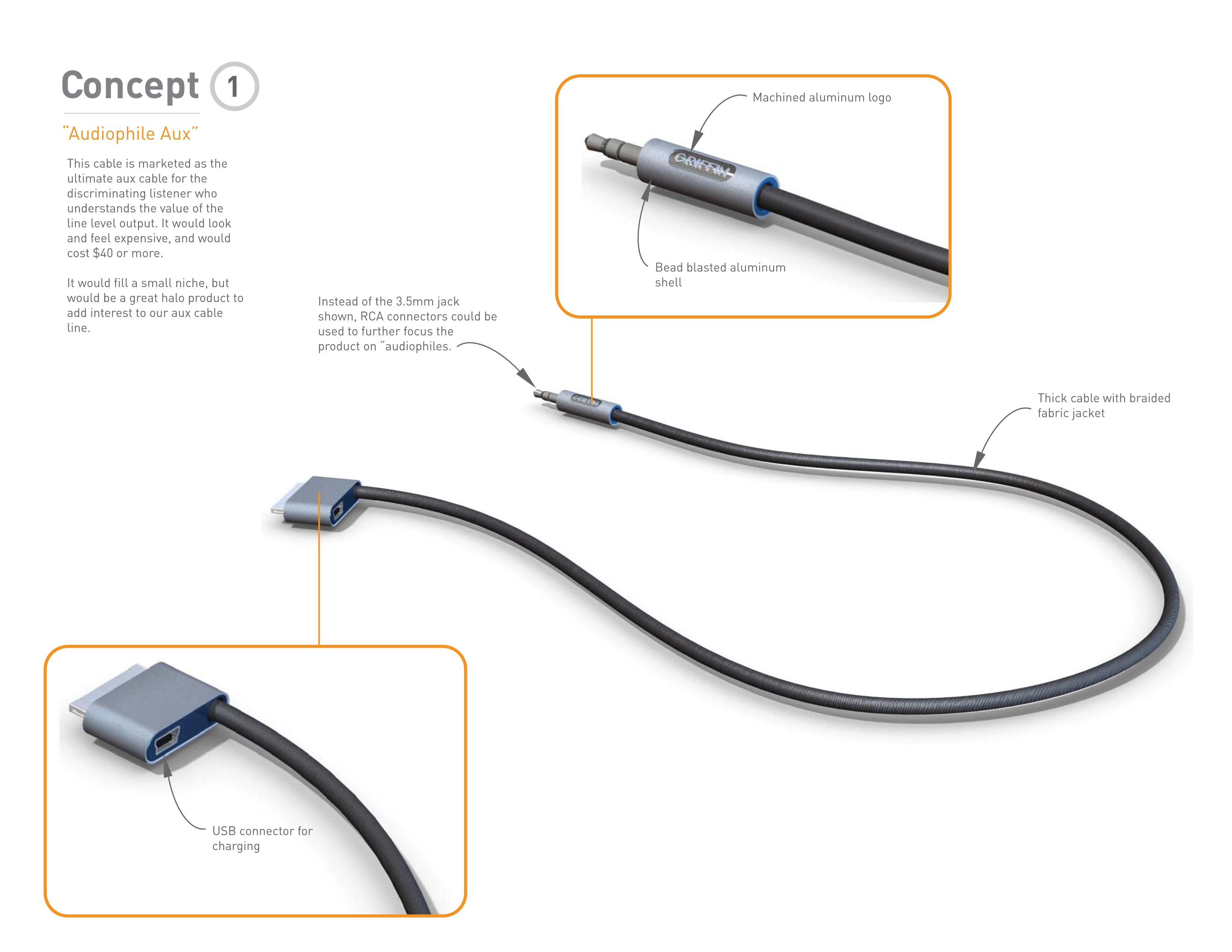 Flat Auxiliary Cable - Over one million units sold by Christopher ...