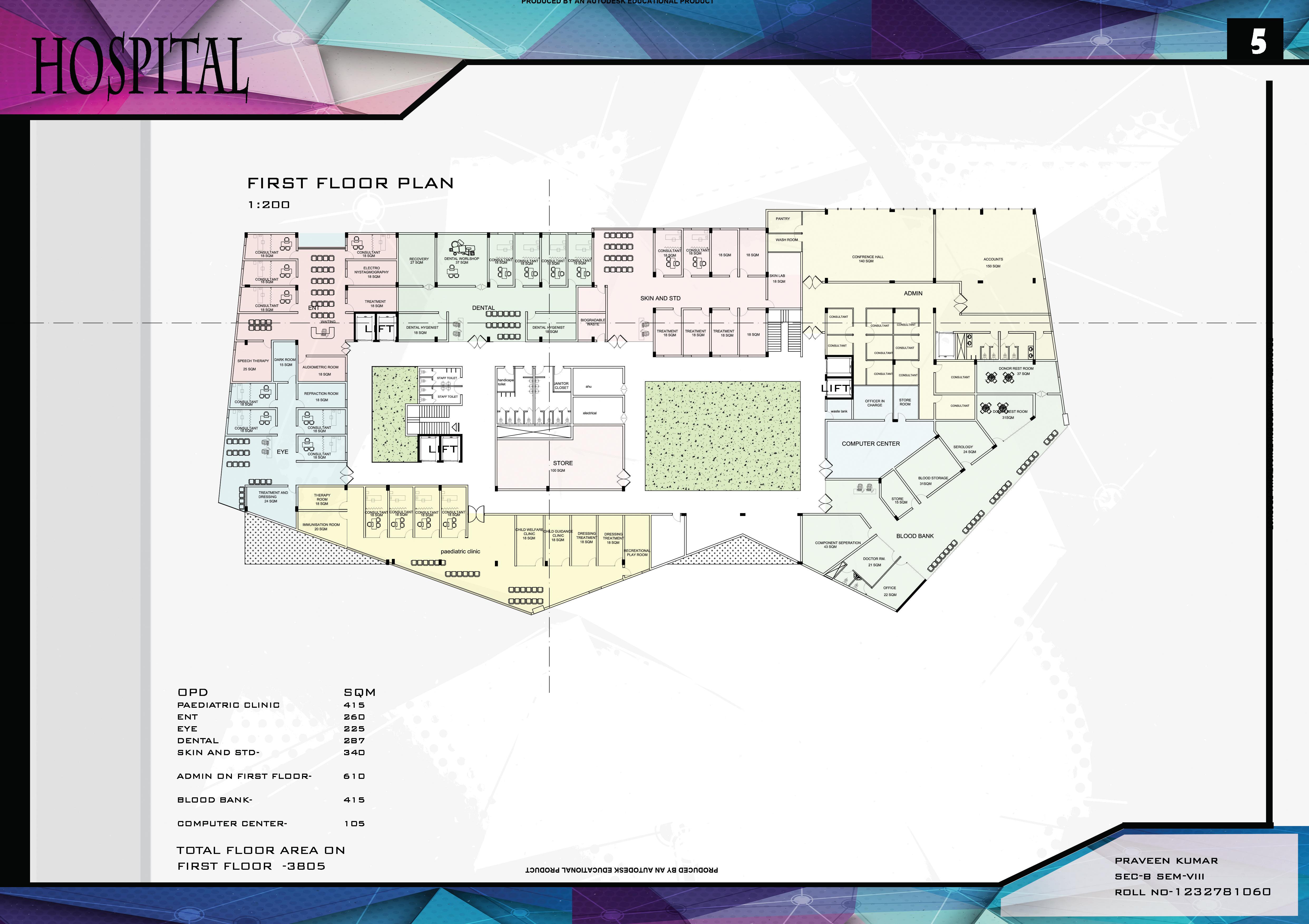 hospital design by praveen vishwakarma at Coroflot.com