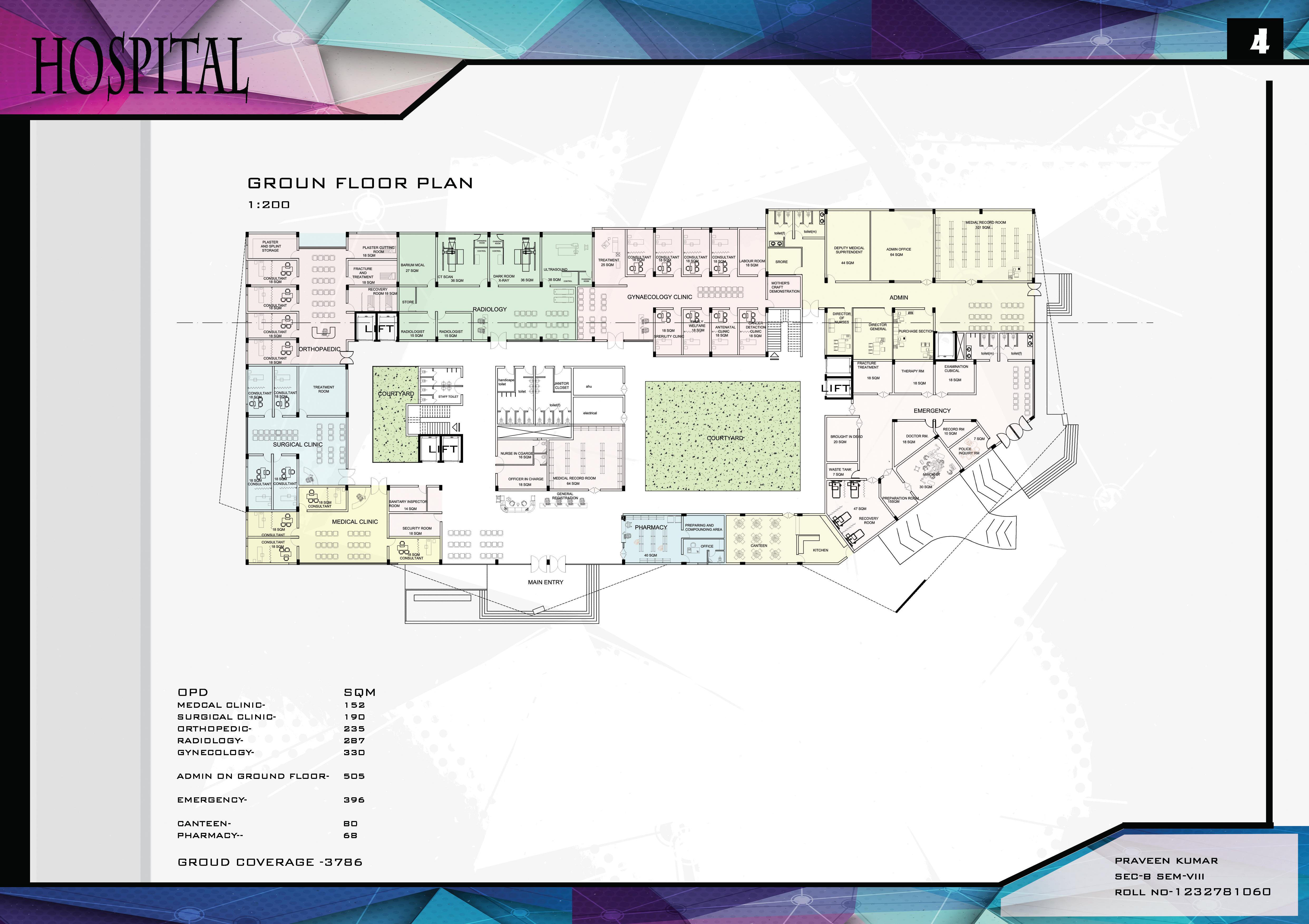 hospital design by praveen vishwakarma at Coroflot.com