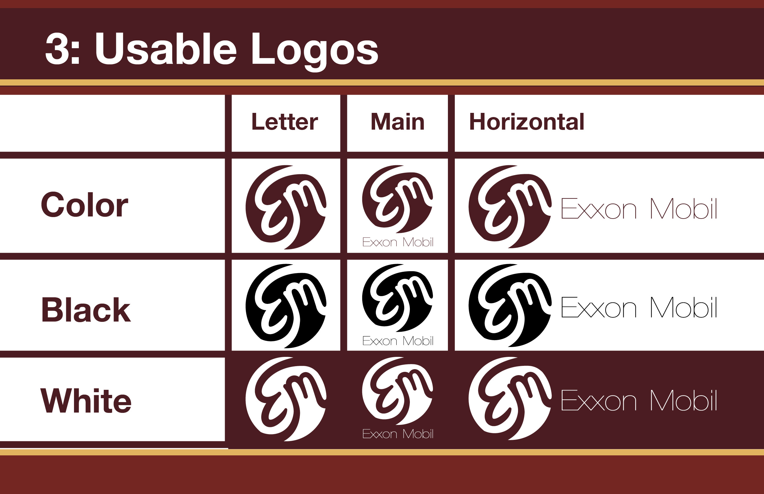 Exxon Mobil Style Guide by Mitchell Wyss at Coroflot.com