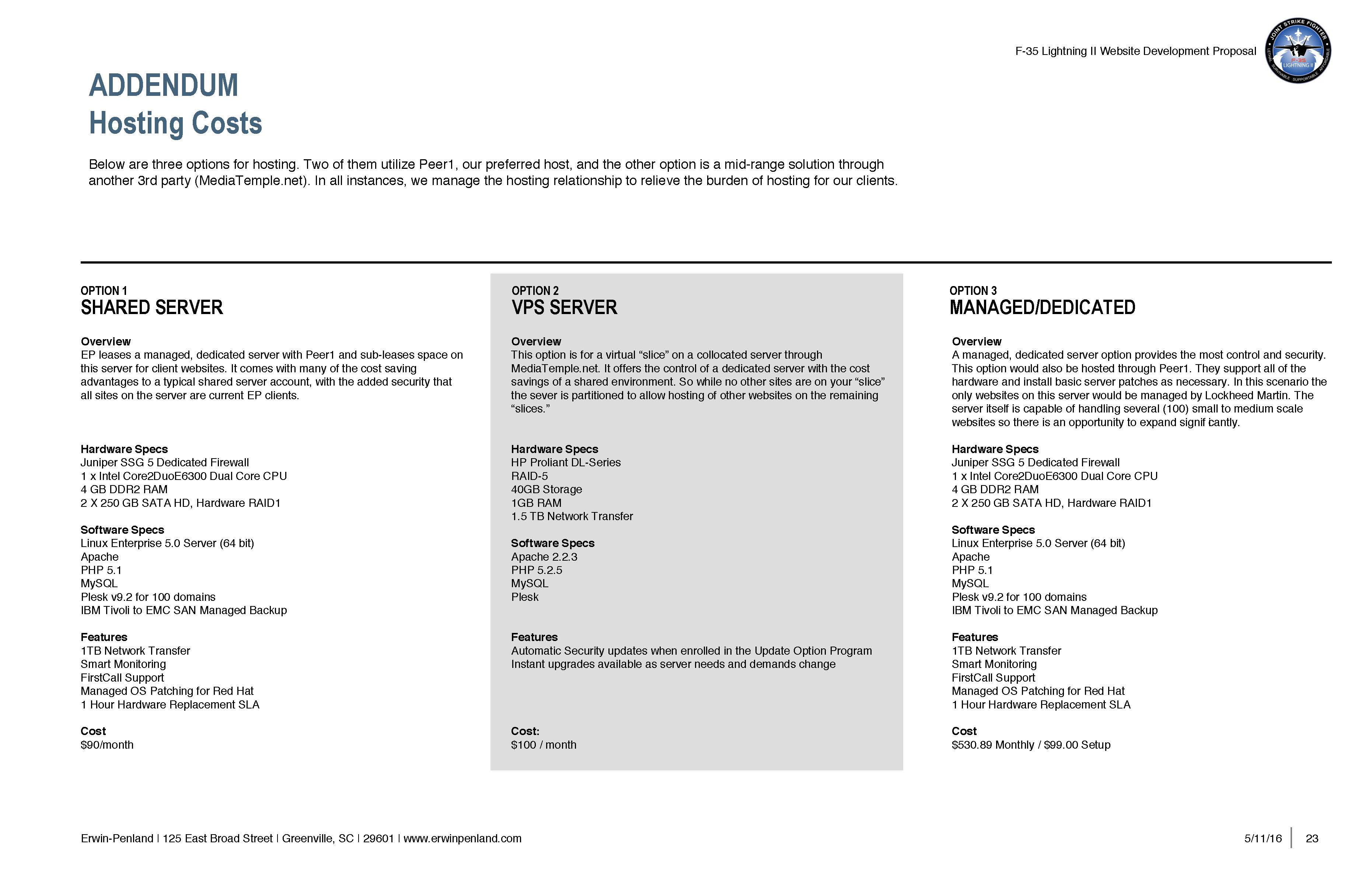 Lockheed Martin F-35 Lightning Powerpoint Pitch by Rob Perry at ...