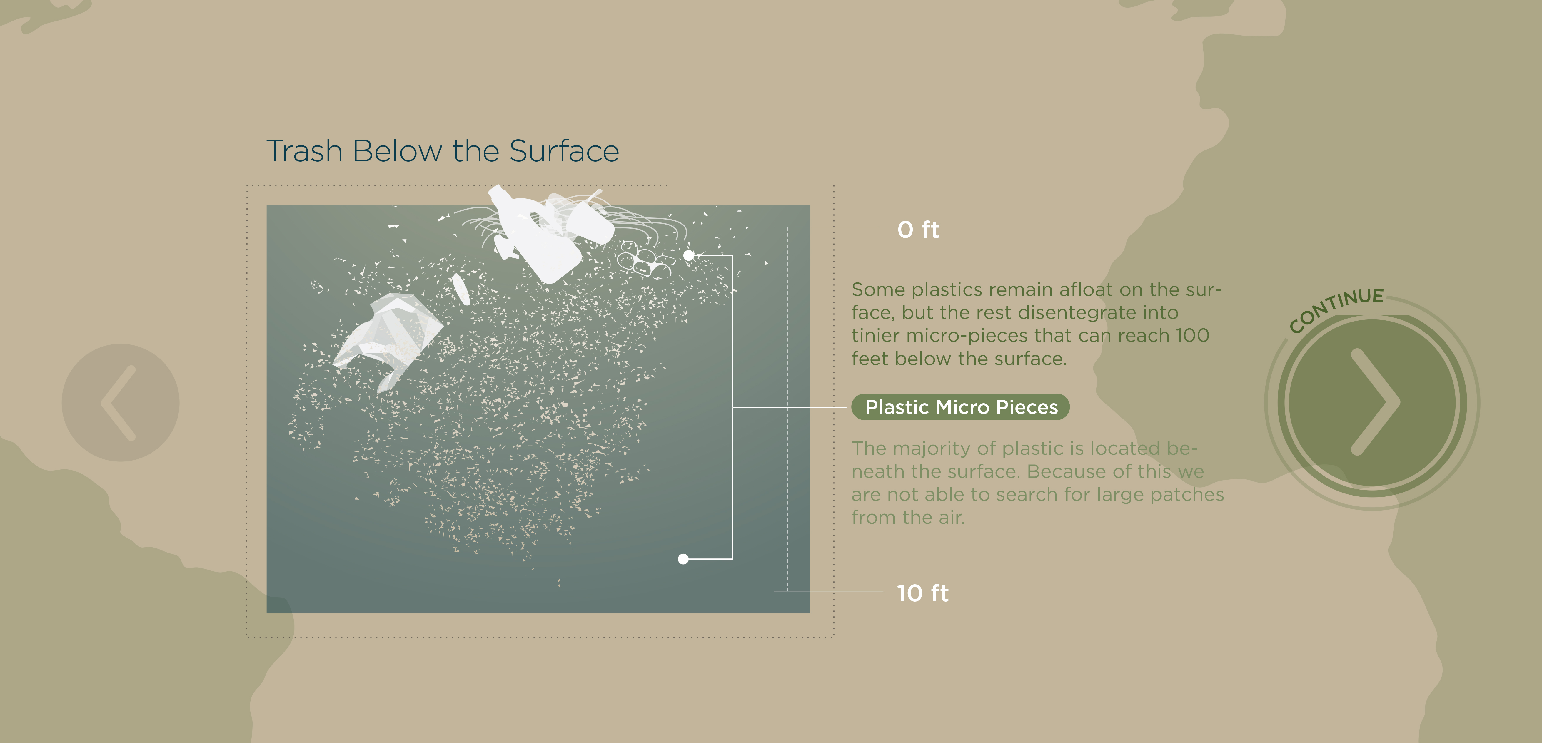 Great Pacific Garbage Patch Infographic by Kurt Jay Rasos at Coroflot.com