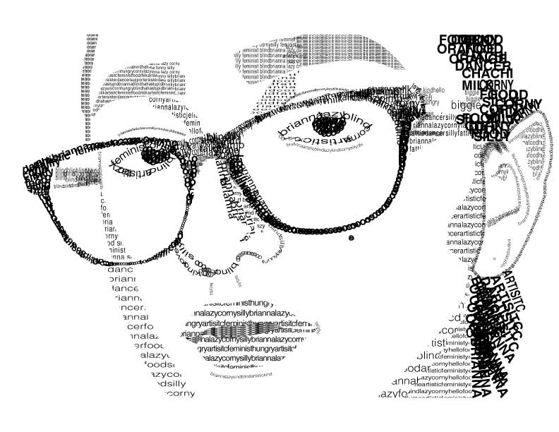 Text Self Portrait By Brianna Maldonado At 