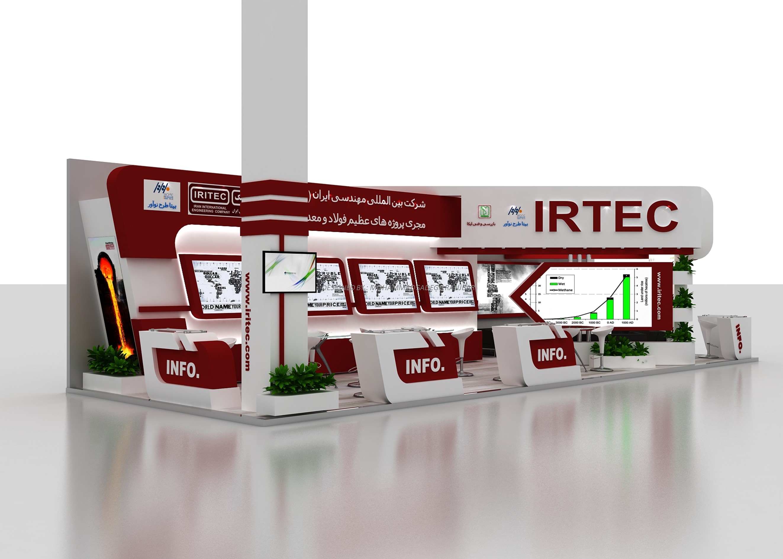 IRTEC-2015 by Mohammad Sadegh Ranjbar at Coroflot.com