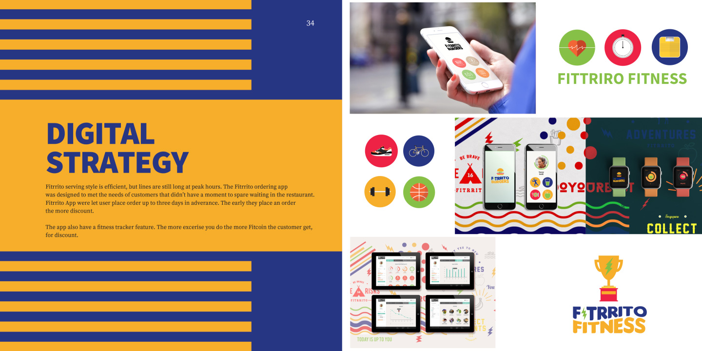 Fitrrito by Tan Chee Kwang at Coroflot.com