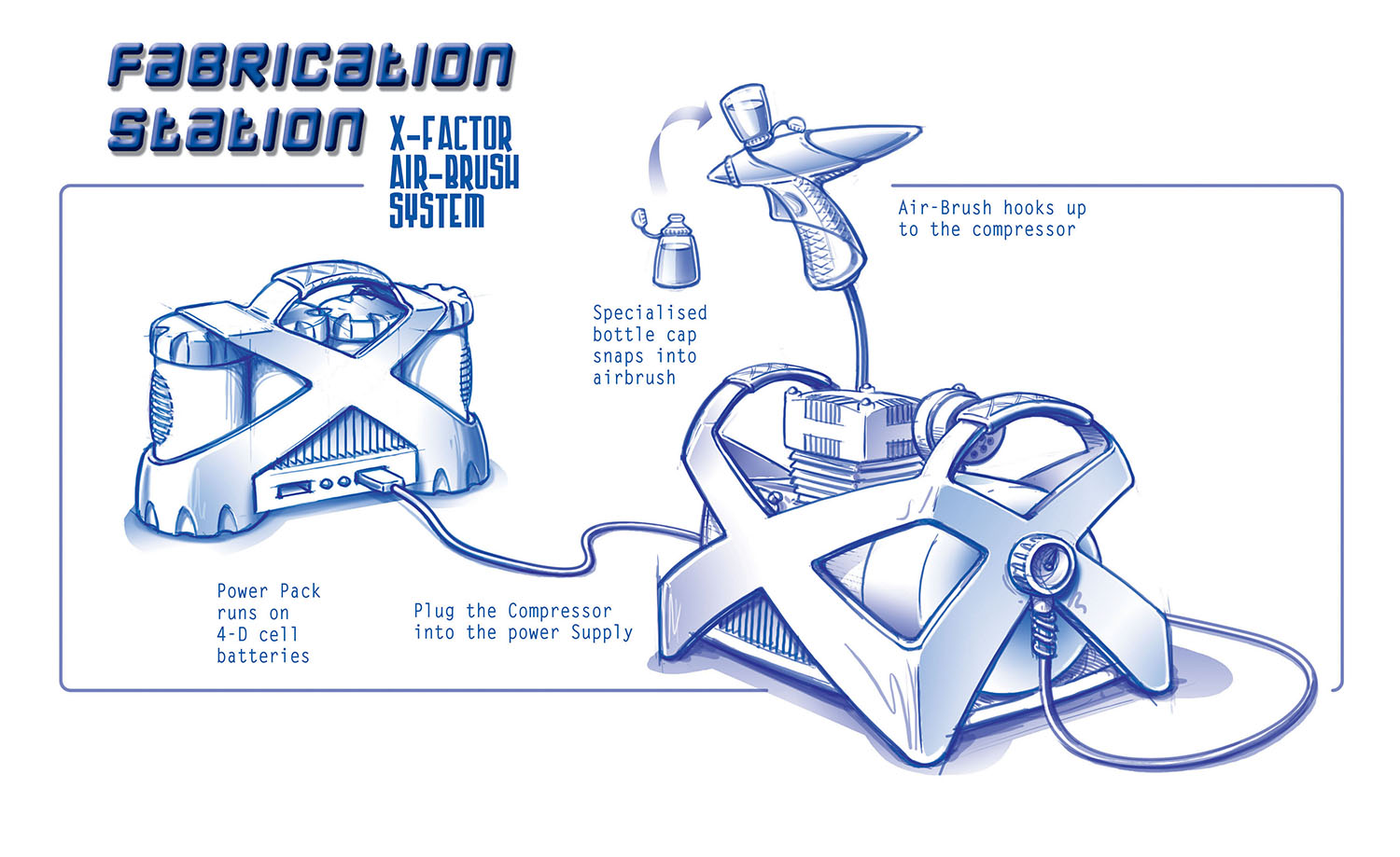 Toy Concept Sketches by Paul Goes at Coroflot.com