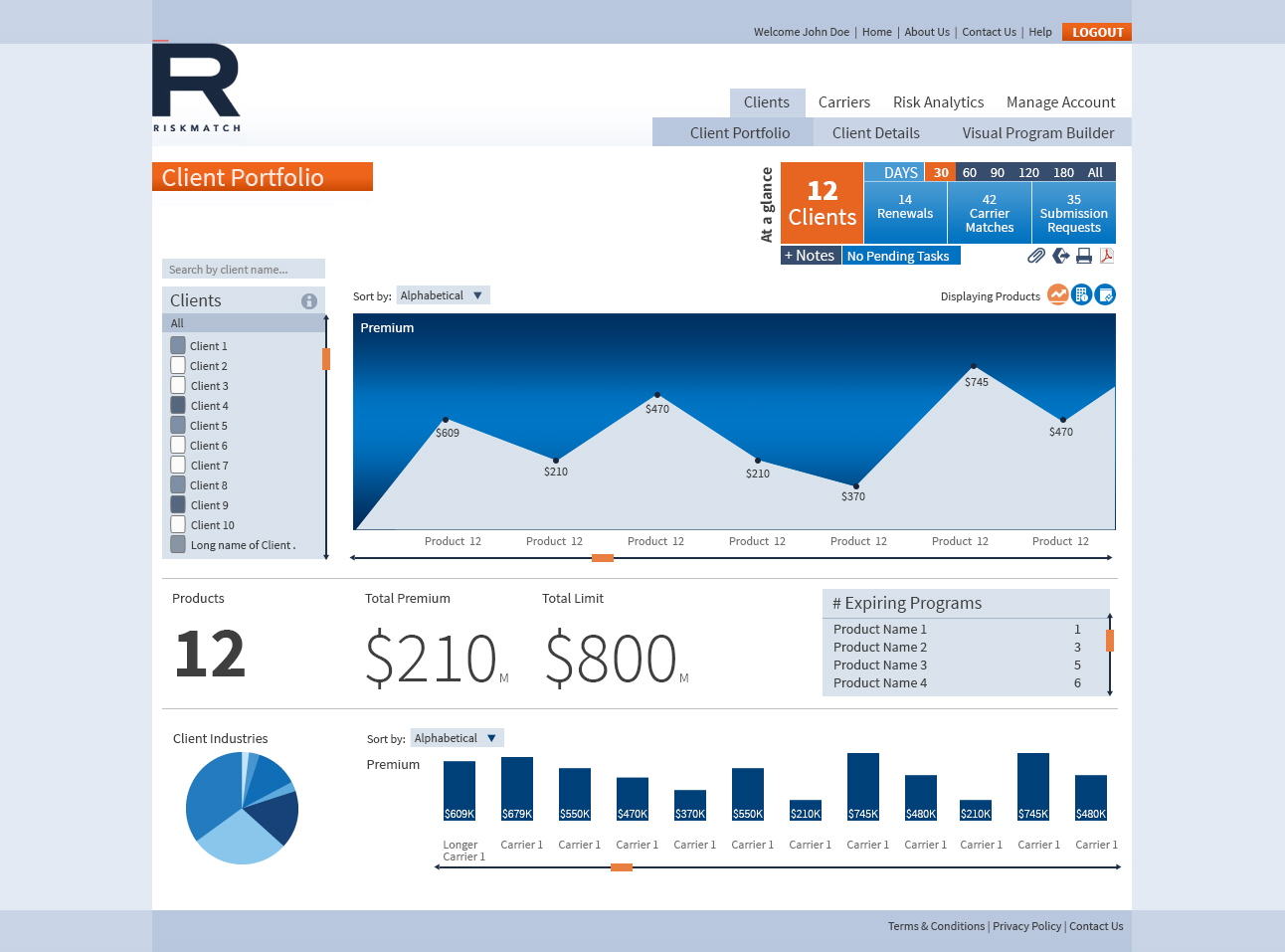 Riskmatch (2013) by Stanley Flomin at Coroflot.com