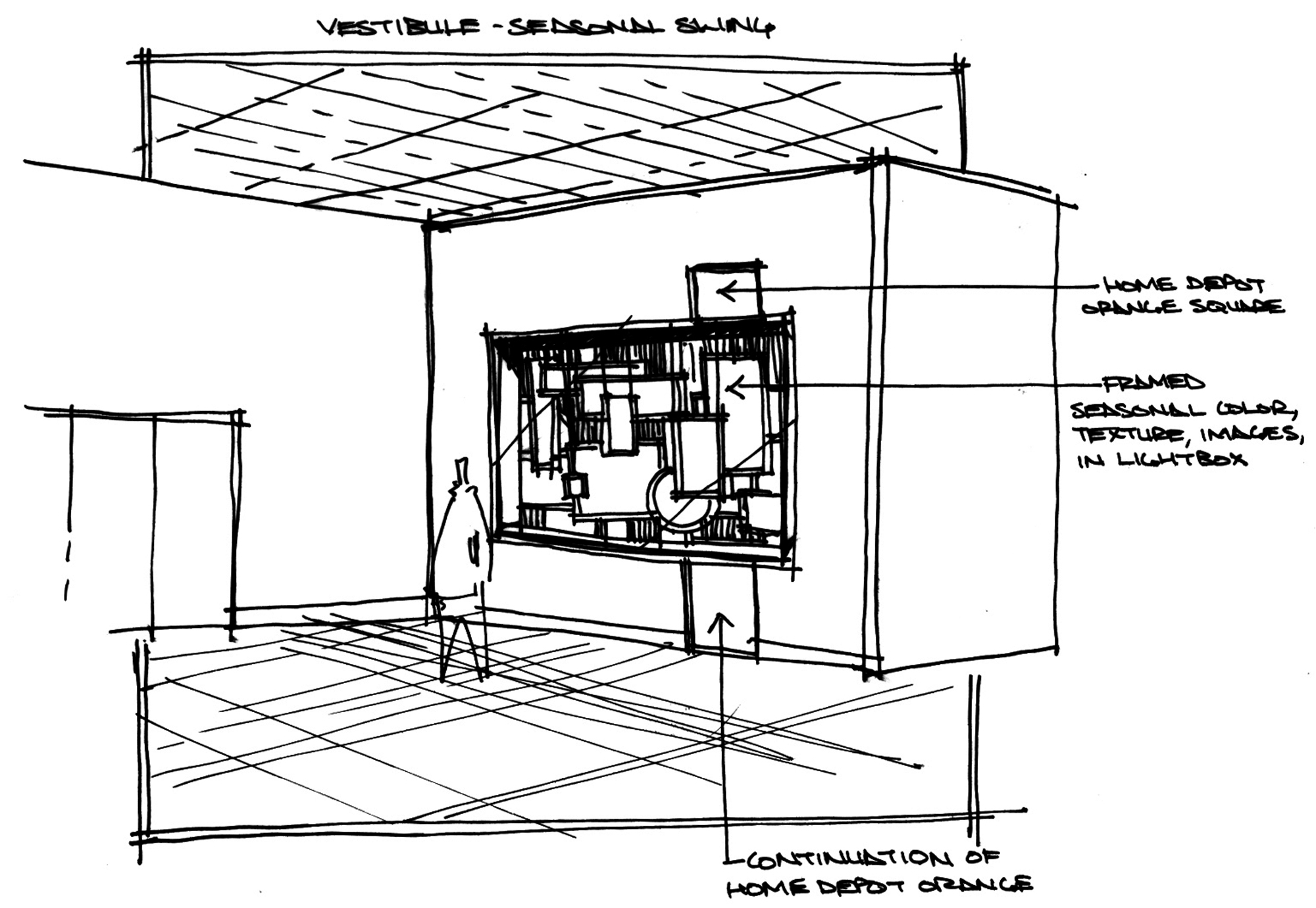 SAMPLE PROJECT: Big Box Retail by Richard Glenny at Coroflot.com