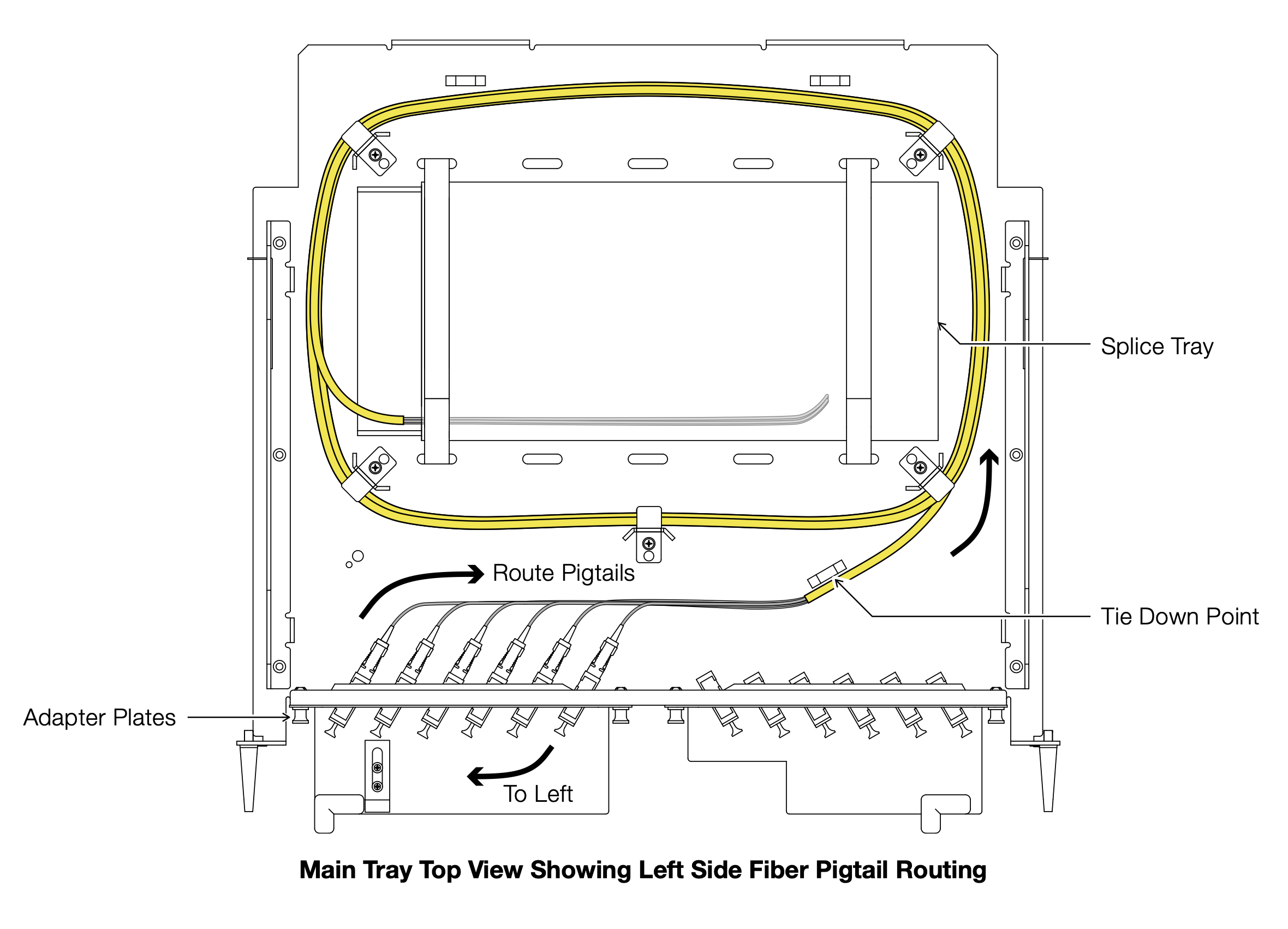 Rack Mount Patch Panel by David Harris at Coroflot.com