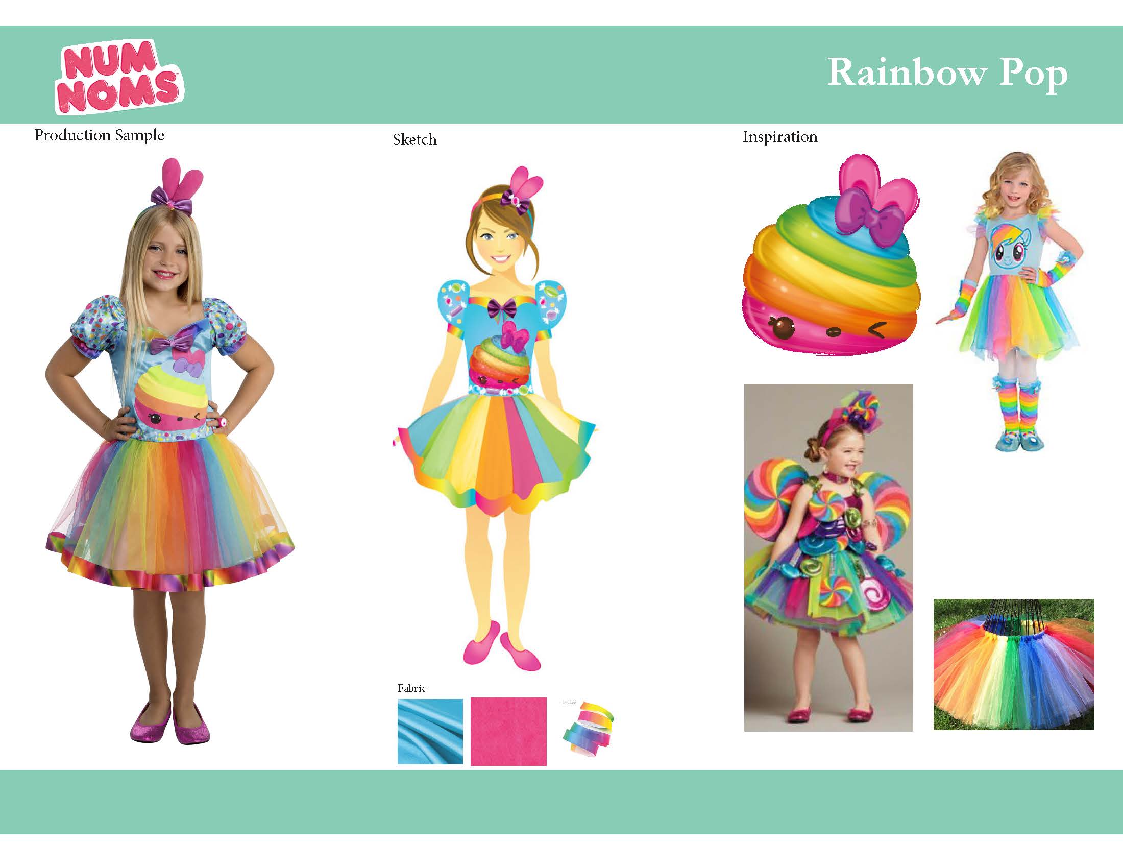 Num Noms Halloween Costume by Katy Sena at Coroflot.com