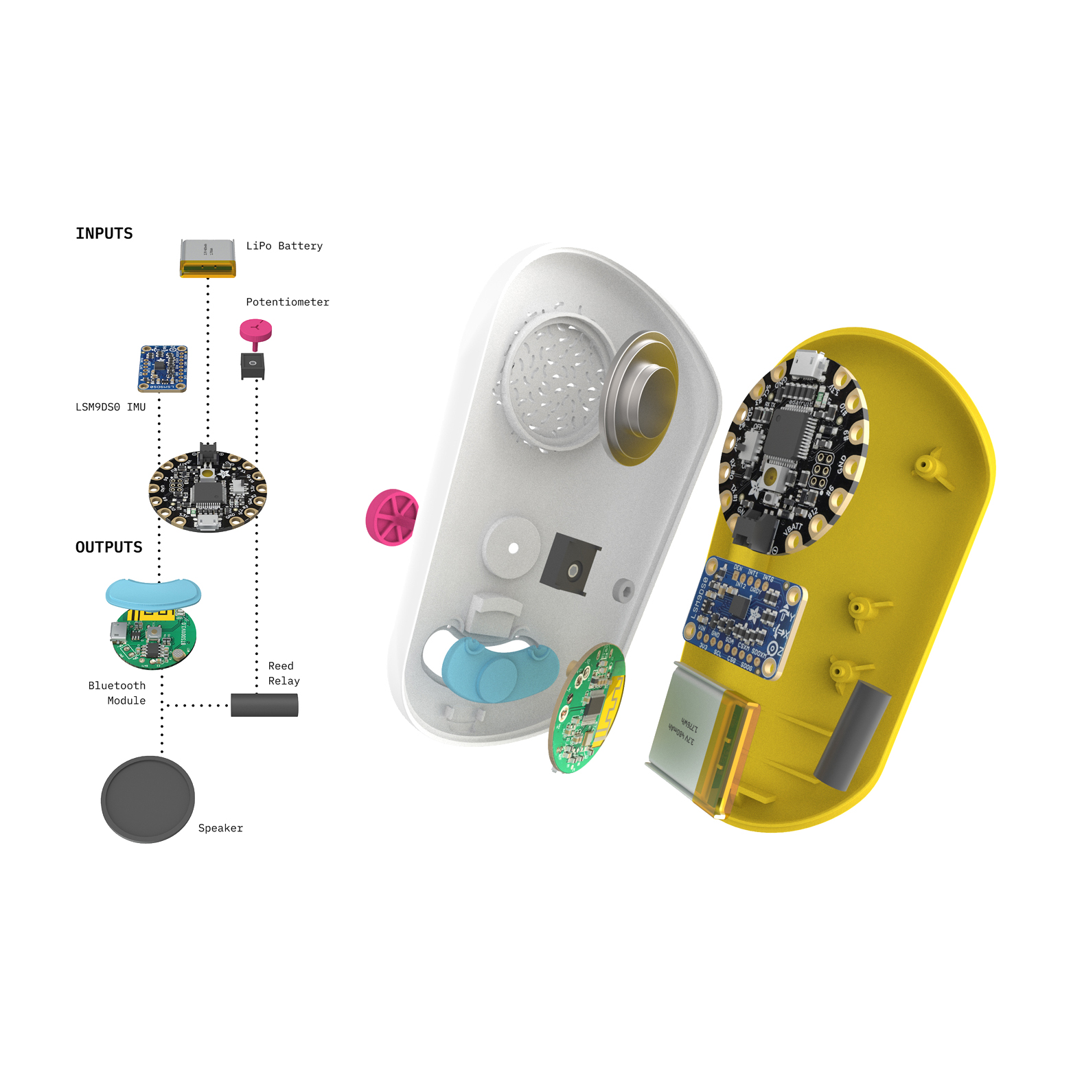 Exploded View - SOLIDWORKS & KeyShot by Ronal Infante at Coroflot.com