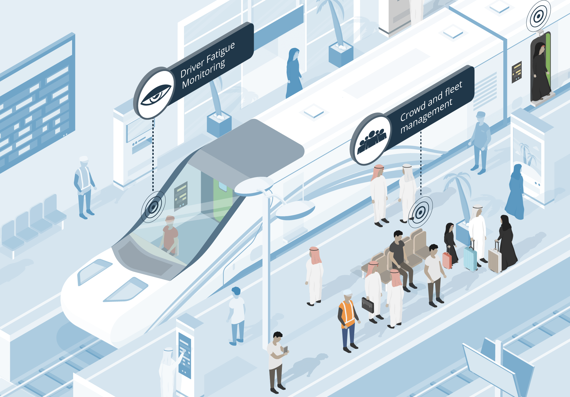 Smart Train Station (IoT) by Dan Kindley at Coroflot.com