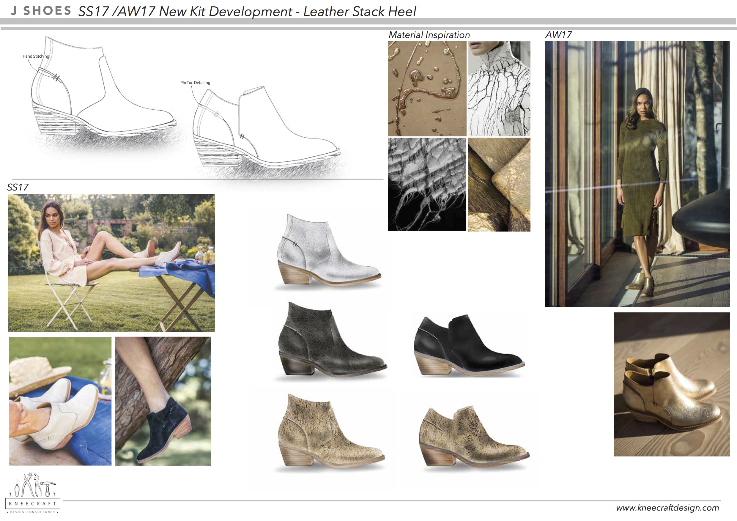 WOMENS FOOTWEAR DESIGN SAMPLES by Katie Ridges at Coroflot.com