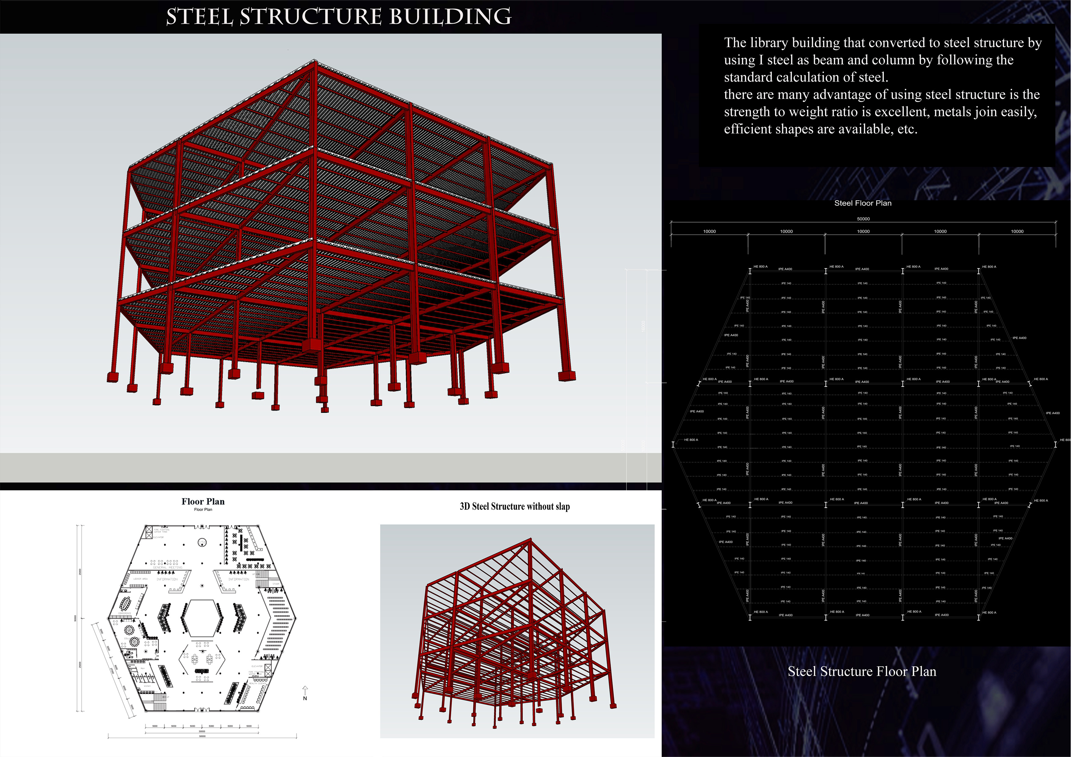 Hexagon Library by Hourkleng Hong at Coroflot.com