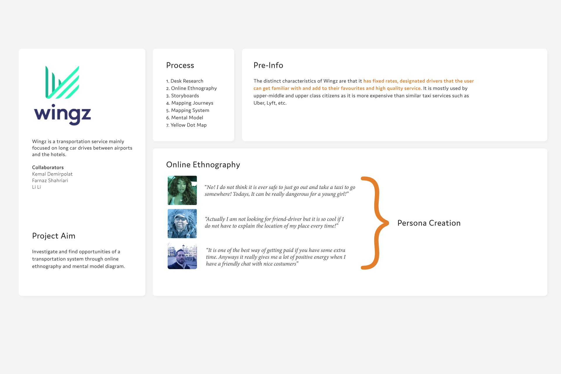 Wingz, UX Research & App Redesign by Kemal Kutay Demirpolat at Coroflot.com