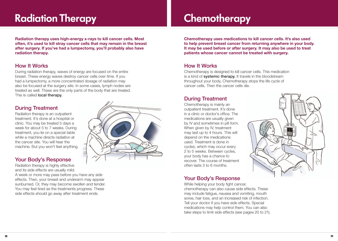 Breast Cancer Patient Education Booklet by Jolene Favia at Coroflot.com