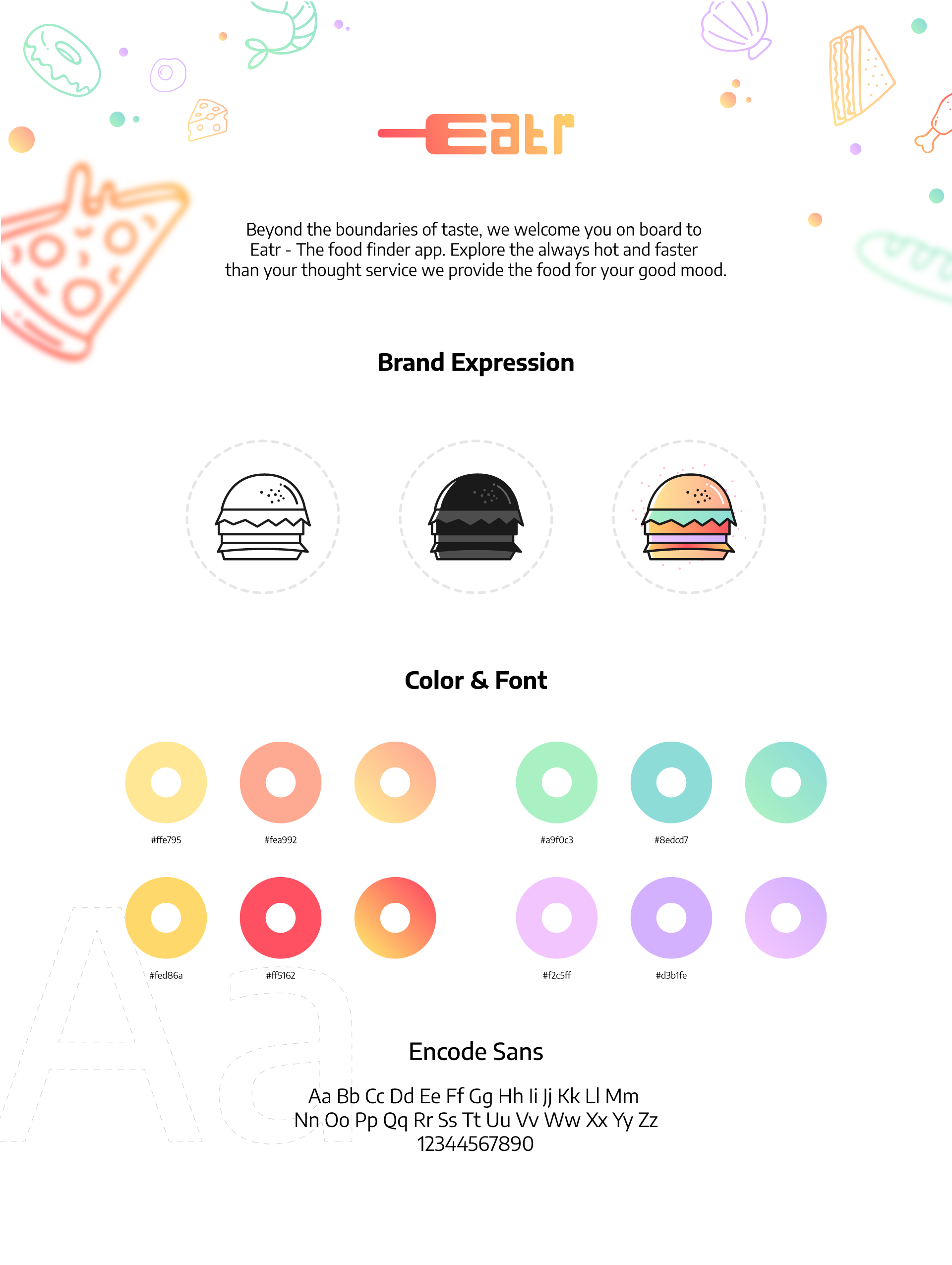 Eatr | App UI Design by Sufiyan K at Coroflot.com