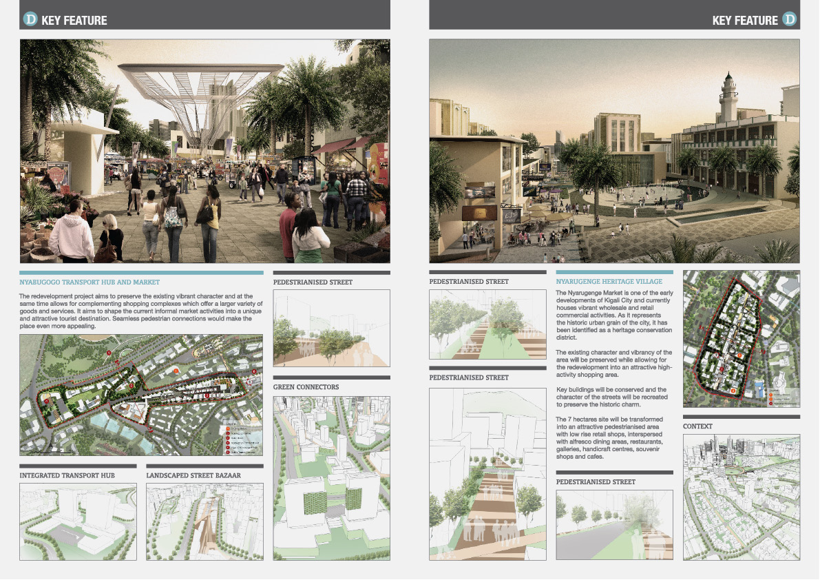 RWANDA | Kigali | City of Kigali Master Plan | U/C | SkyscraperCity Forum