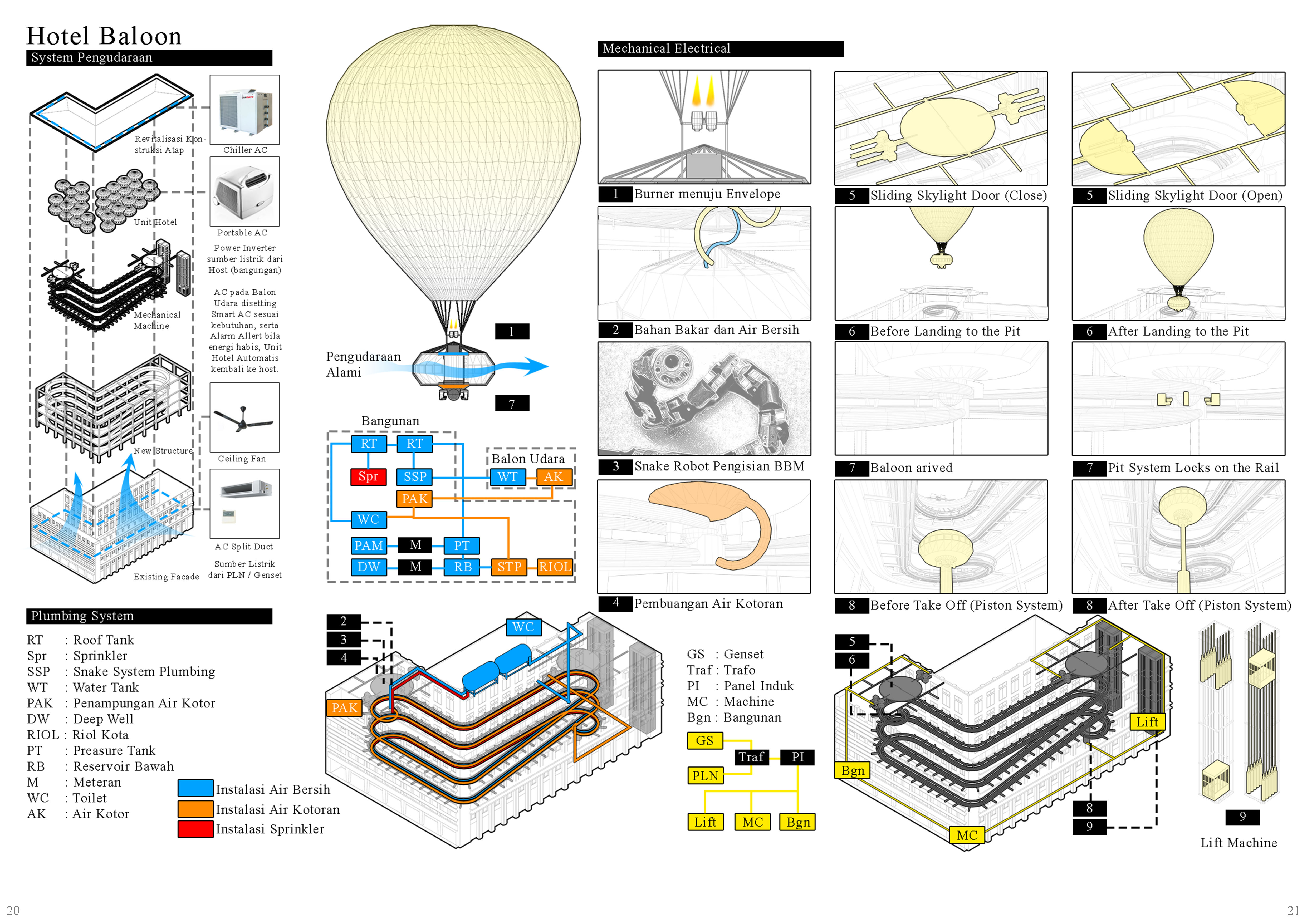 The Expression - Democratic Architecture by Studio Perancangan ...