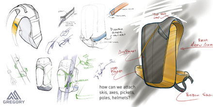 Chad (CJ) Whittaker , Cofounder of Cotopaxi in Salt Lake City, UT